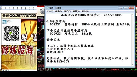...【股票BOLL布林线选股讲解】:股票索罗斯短线操作策略,高抛低吸战法