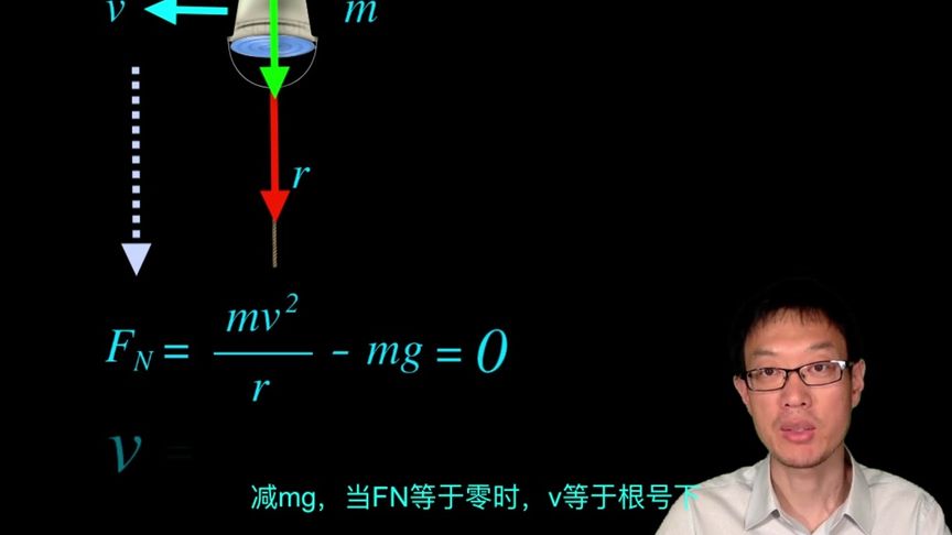 高中物理必修二 12 生活中的圆周运动2