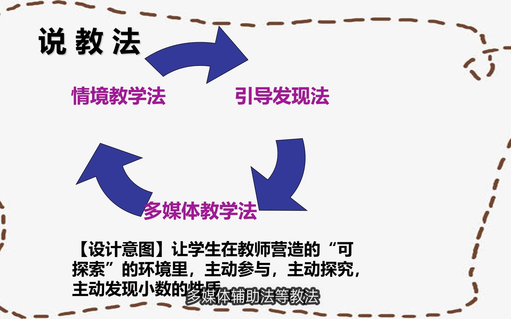 小学数学说课型微课《小数的性质》