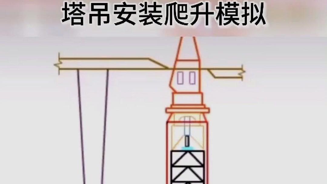 塔吊安装爬升模拟