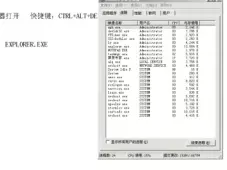 让你迅速成为高手(任务管理器初步讲解)