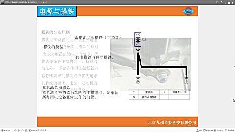 24-2017福特车型电源管理系统