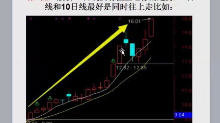 一位股市老兵的炒股感悟:寻找适合自己的交易模式最重要!