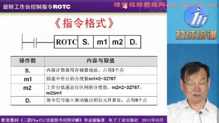 三菱FX2N+PLC功能指令应用详解(李金城)(3)