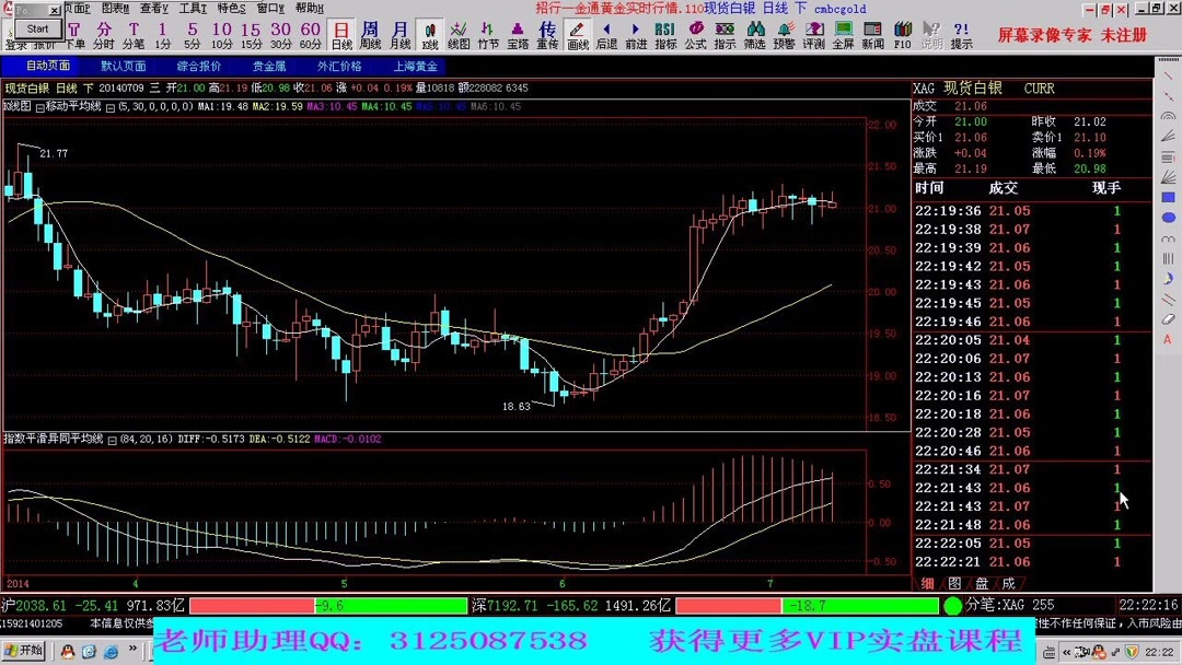 【现货白银投资教程】实战视频之技术指标第二讲MACD指标