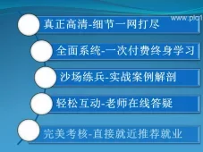 plc指令 plc案例 plc编程视频 plc零基础 plc可编程控制器