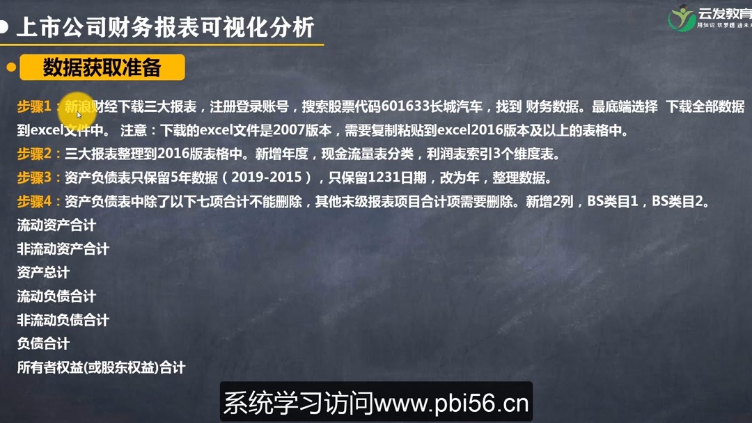 看看他们怎么说,商业数据分析师,知识串讲