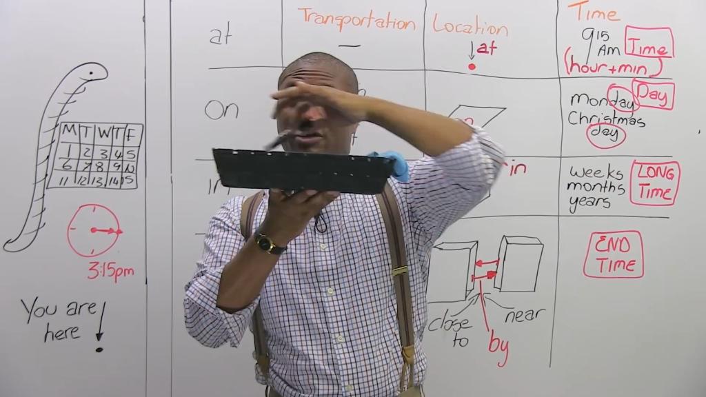 怎么使用介词at,on,in,by