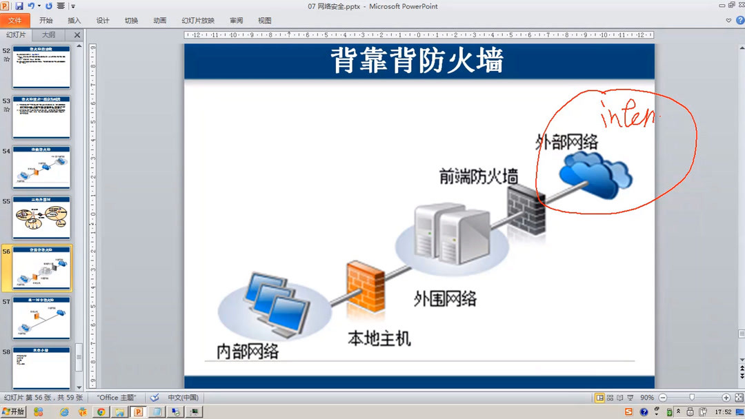数据链路层安全