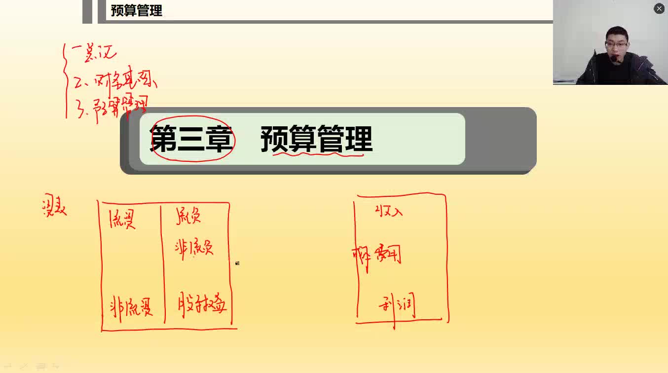 2018-01-03吾爱财经:中级财管017第三章预算管理