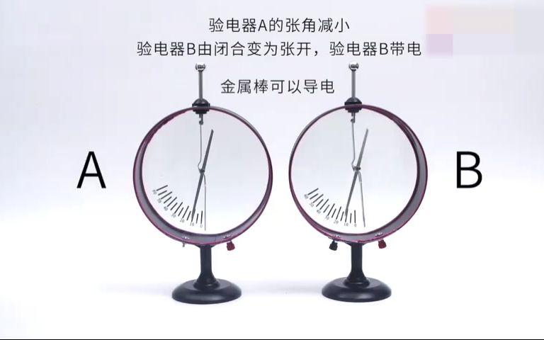 九年级物理公开课实录-电荷在金属棒中的定向移动