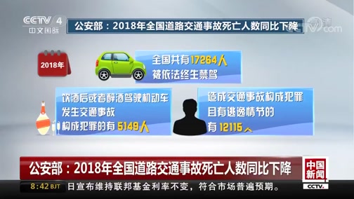 [中国新闻]公安部:2018年全国道路交通事故死亡人数同比下降