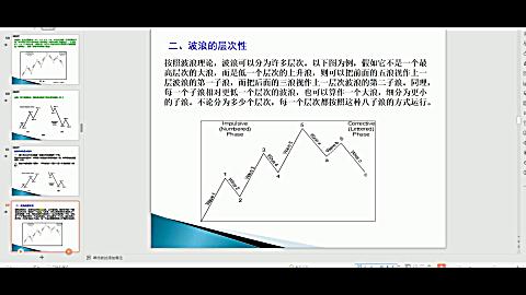 股票入门基础知识-如何使用OBV指标跟踪庄家 (6)