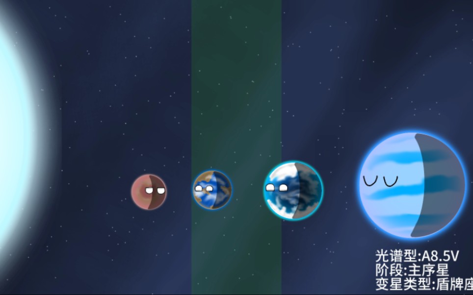 A型恒星的演化历程
