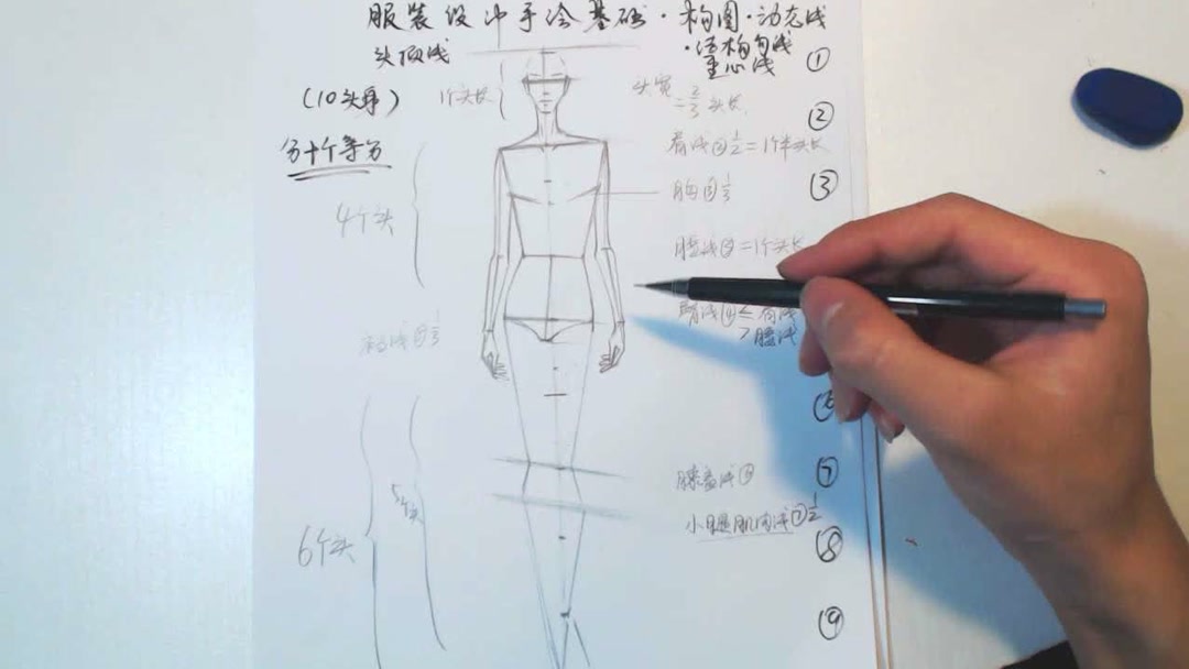服装设计手绘基础--结构线