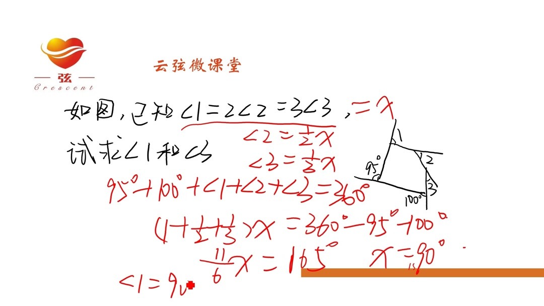 云弦课后七分钟——多边形的外角和
