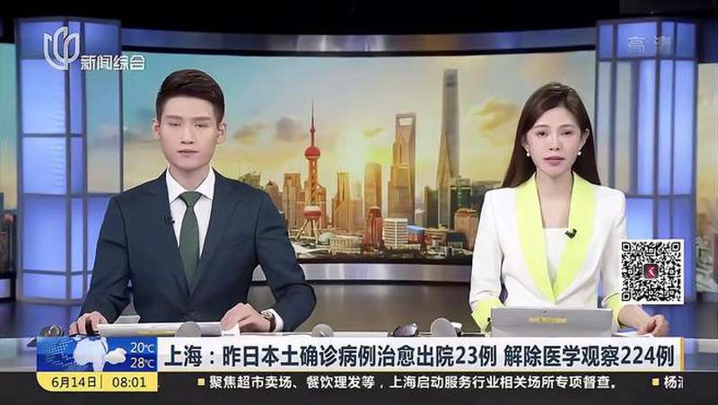 上海:昨日新增本土确诊病例3例 无症状感染者14例