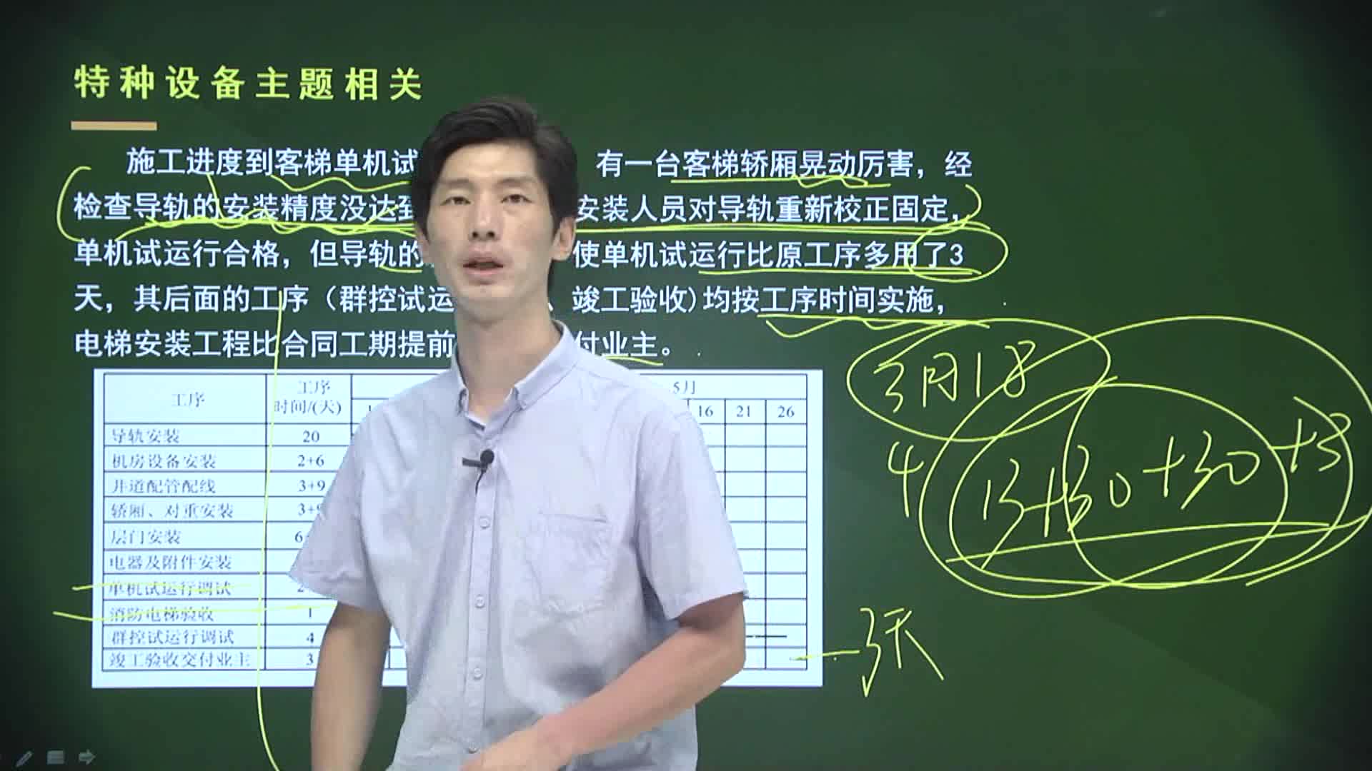 来学网来学教育一级建造师机电工程管理与实务案例特训班-特种设备...