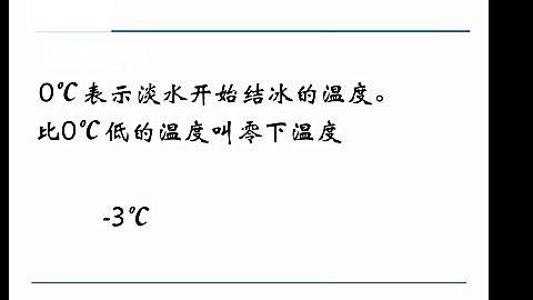 六年级下册数学微课-1.1.1 初步理解正数和负数的含义 人教新课标