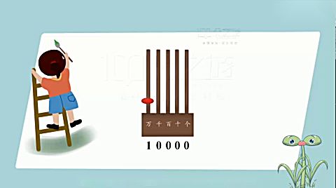 【数学】二年级下册.第7课:万以内数的认识(2)