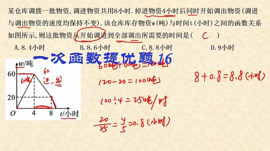 《一次函数》提优题16