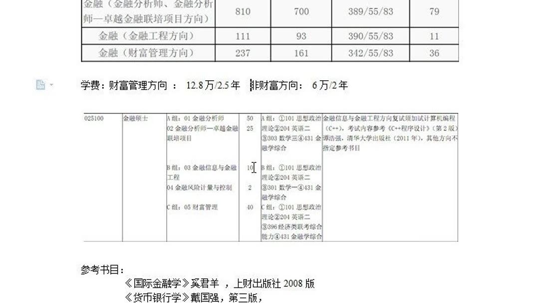 2016年上海财经大学金融硕士考研真题参考书目复试分数线复试辅导