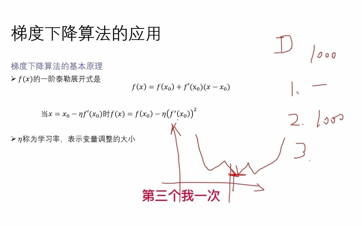 影像组学之梯度下降算法的应用