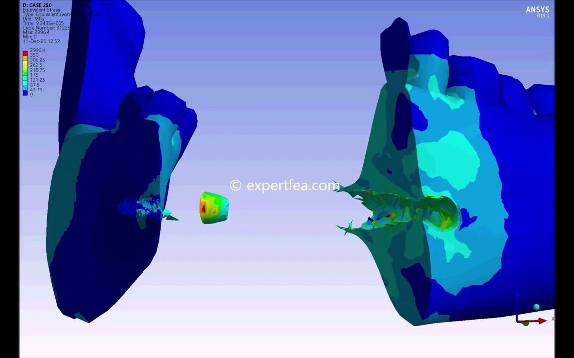基于ANSYS 显示动力学的脸部中弹分析