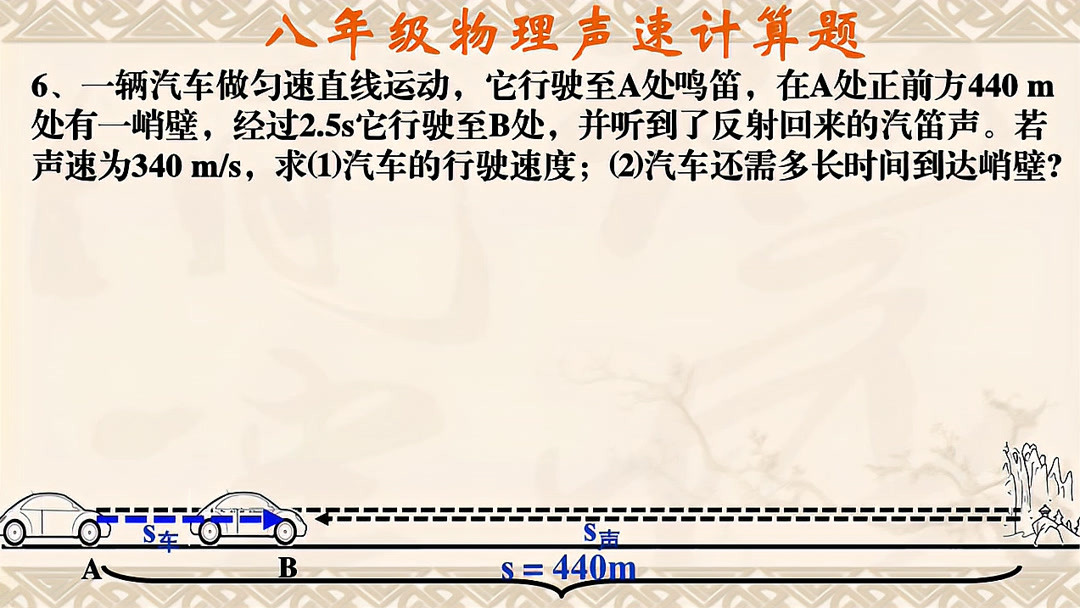 八年级声速计算题6:计算汽车行驶速度和距山崖距离