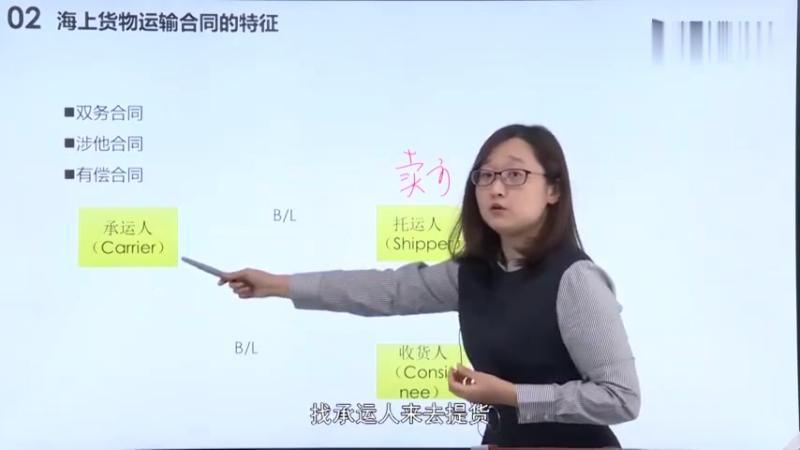 国际商法:第45讲,海上货物运输合同概况