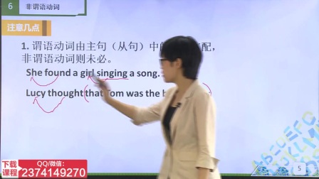 ...句子成分中的替补—非谓语动词(2) 沪江黄冈中小学北京四101微课德智