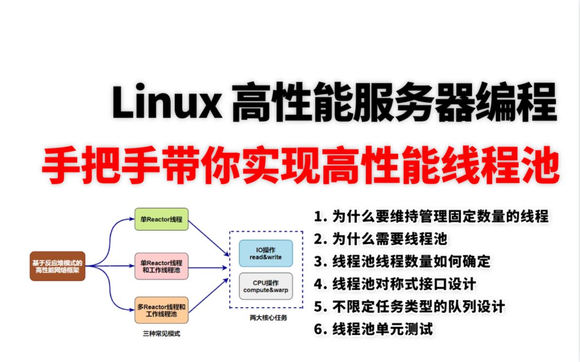 【Linux C++ 高性能服务器编程】手把手带你实现高性能线程池