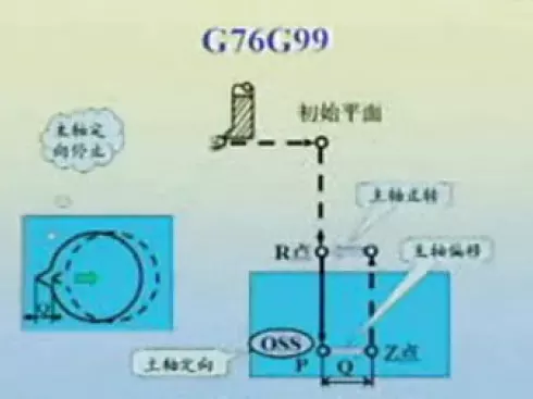 数控冲床操作视频 creo 2.0数控加工教程 数控编程