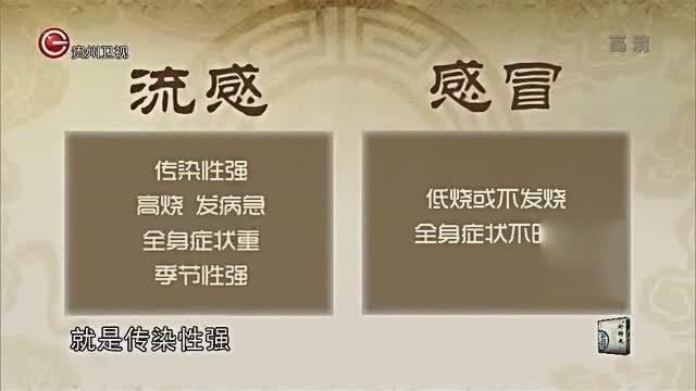 警惕!专家详细讲解流感与感冒的区分方法,症状表现大不同