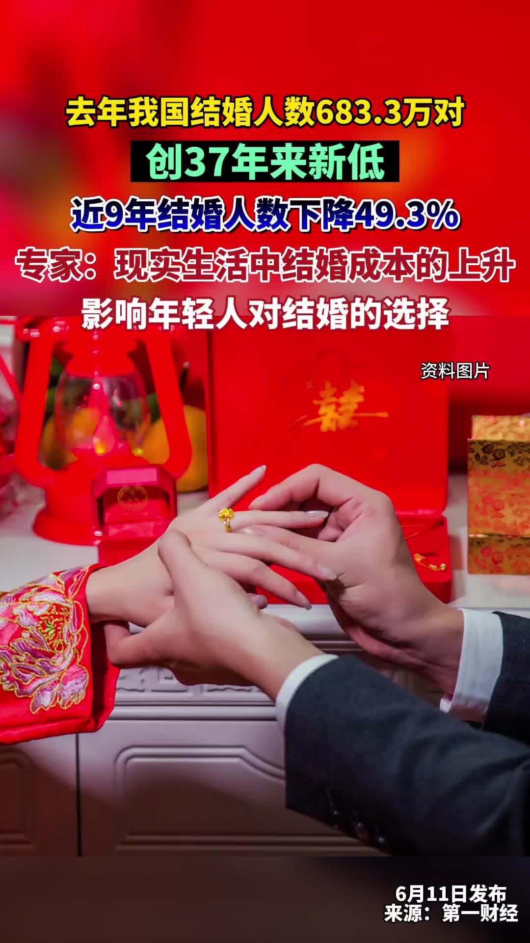 去年我国结婚人数跌破700万对,创37年来新低