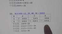 乘法分段规律之表格分段法