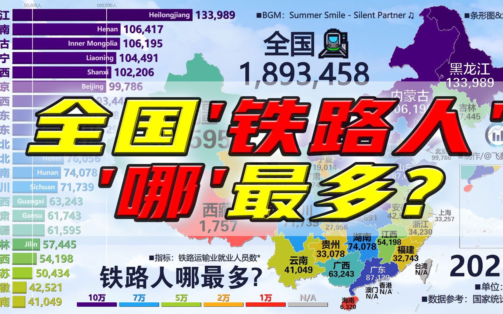 全国铁路人哪最多?
