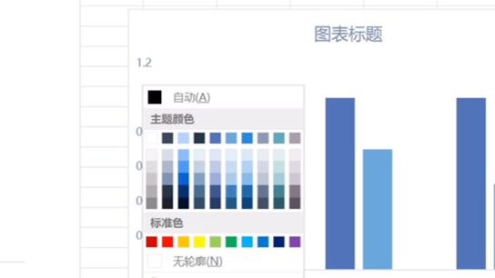 电池图表百分比图表怎么做