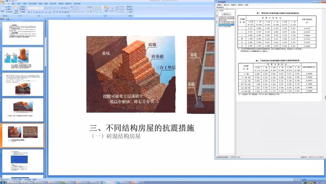独立基础顺序零基础学习