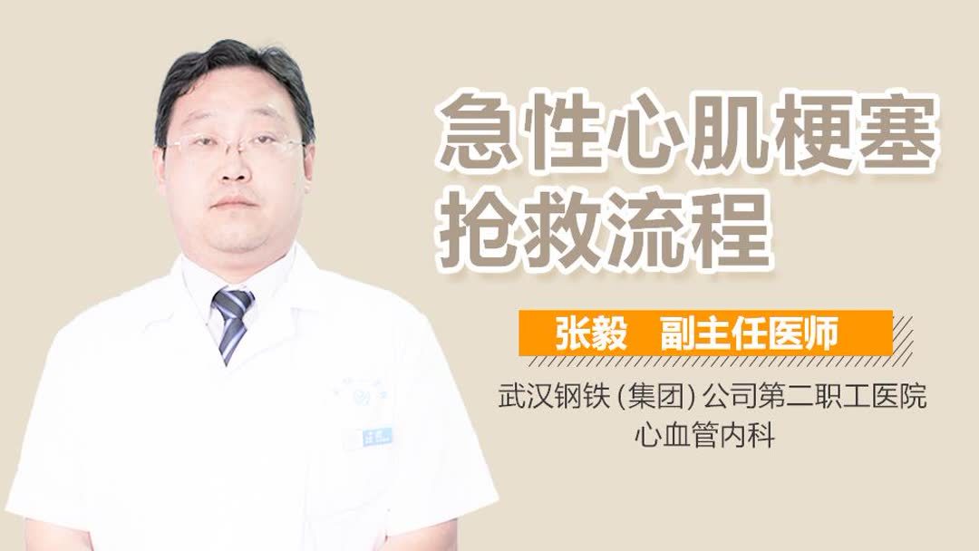 这是一个急性心肌梗塞抢救流程,早知道早受益!