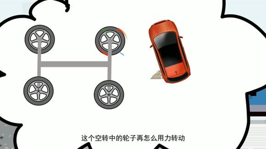 什么是汽车差速器和差速锁?它们有什么作用,2分钟为您解答