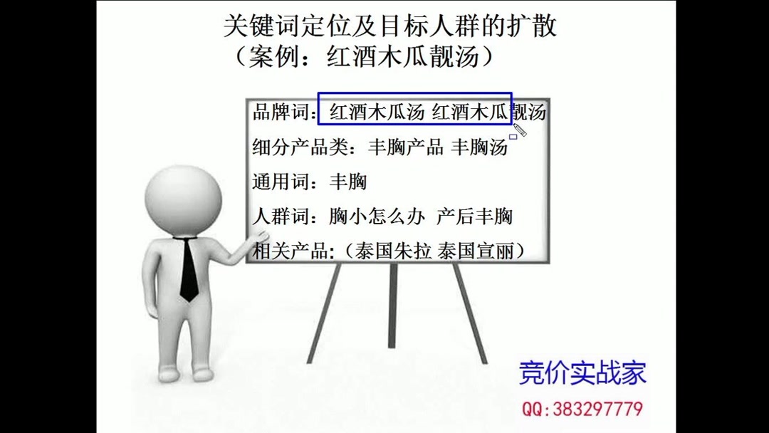 SEM实战,百度竞价视频教程,账户搭建及流量估算篇!