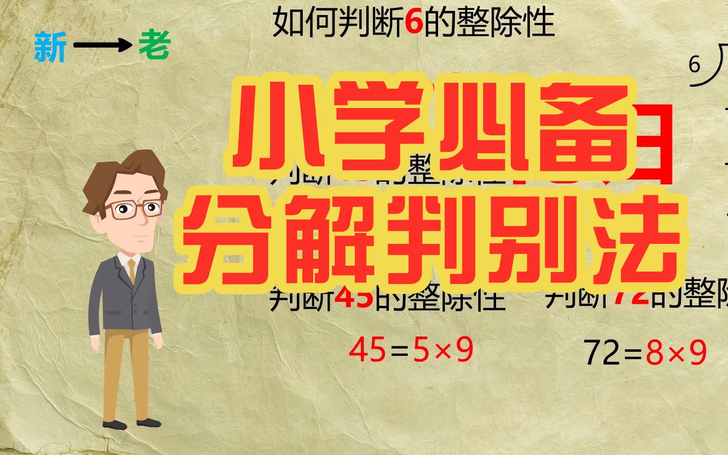 五年级数论:分解判别法,尖子生都知道的方法,你也快来学吧!