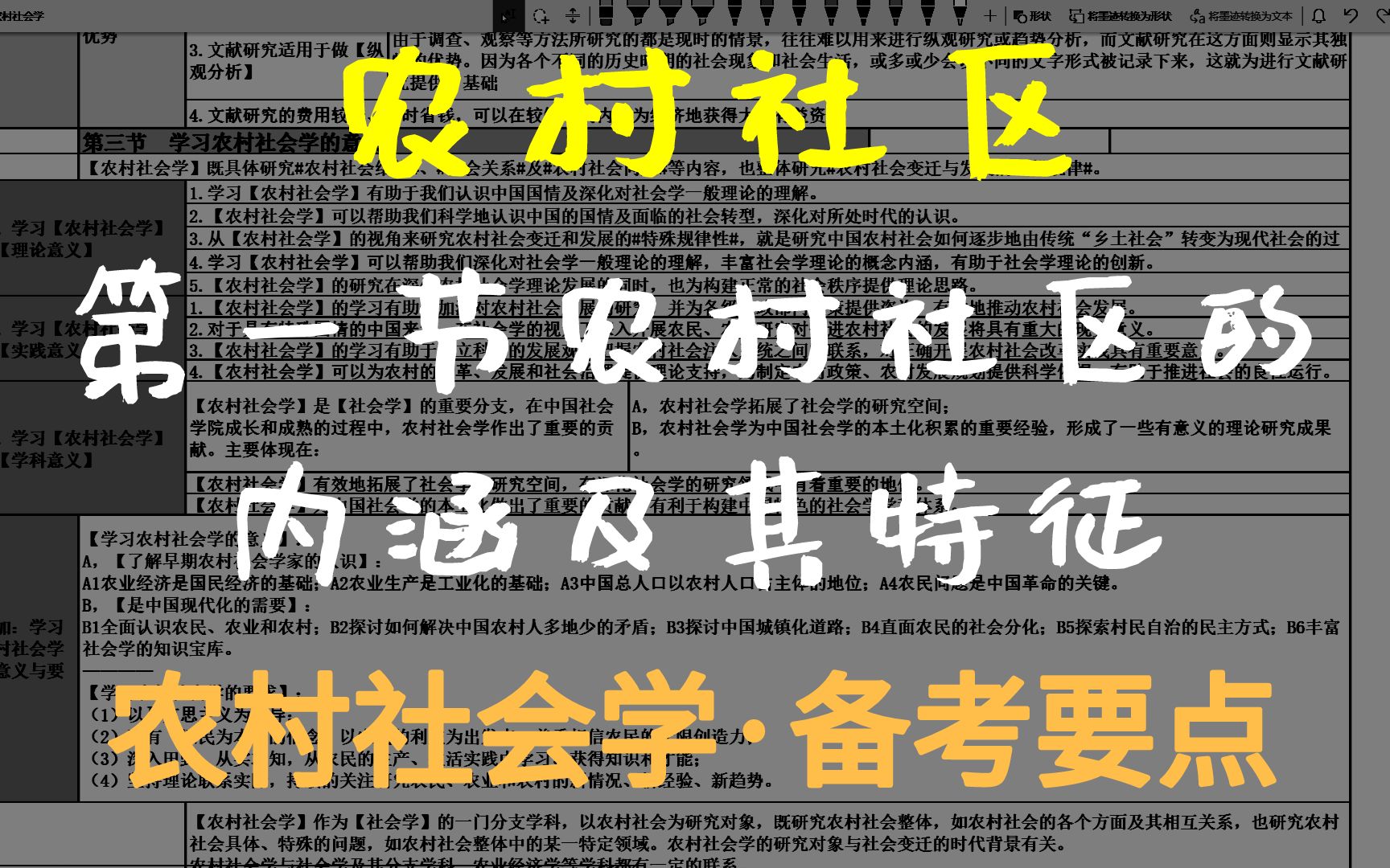 4A-第四章农村社区-第一节农村社区的内涵及其特征