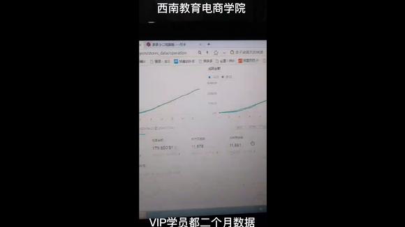 电商行业很简单。数据可以说明一切