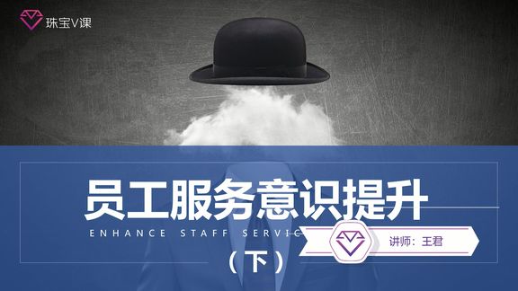 员工服务意识提升下——王君