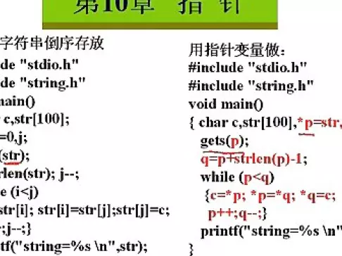 谭浩强版C语言程序设计第三版视频教程(33)曾怡主讲-总复习