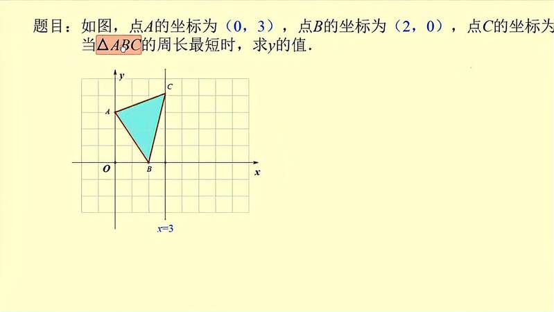 八年级数学:一次函数最值3.13