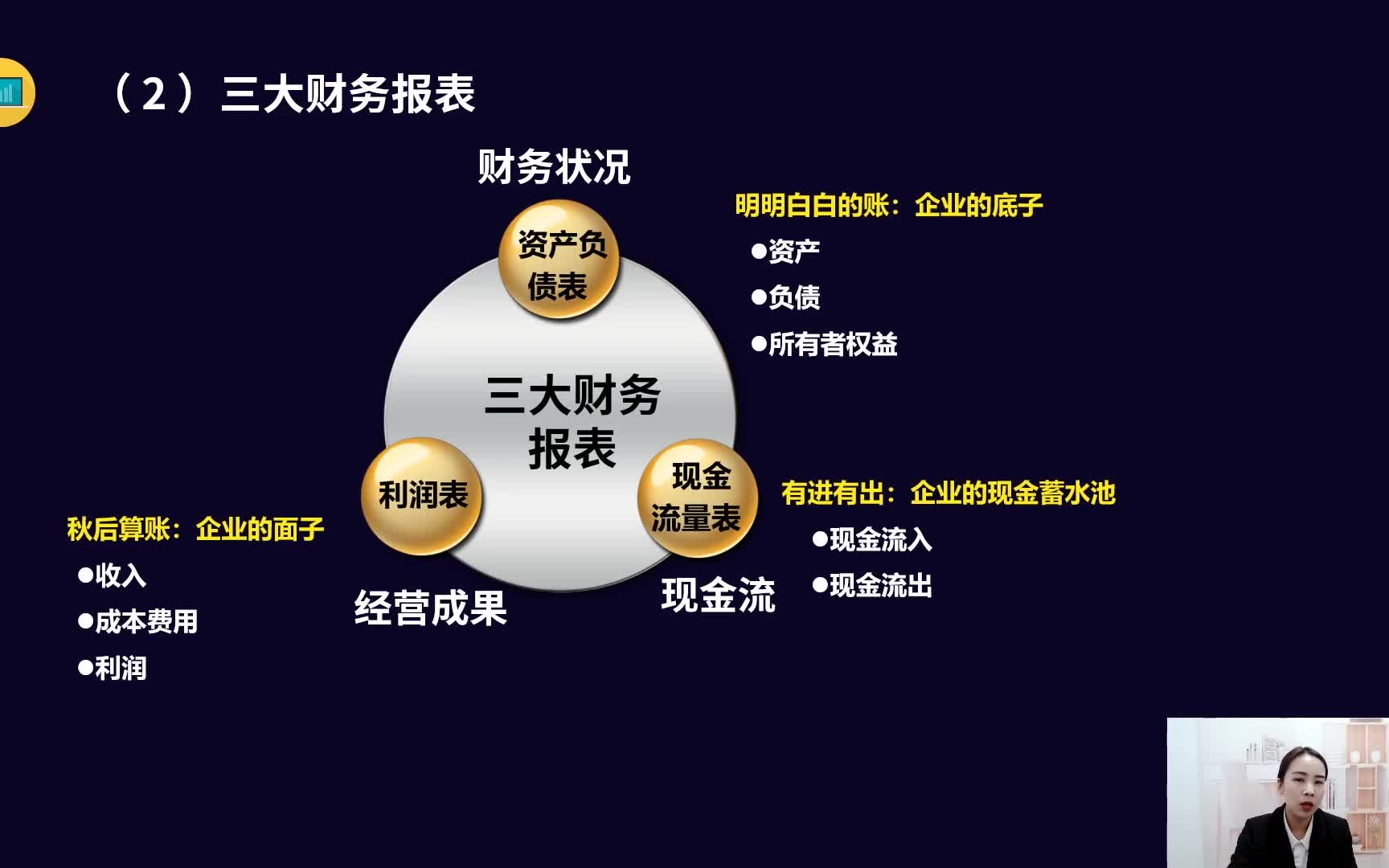 零基础学会计|老会计带你快速了解财务报表