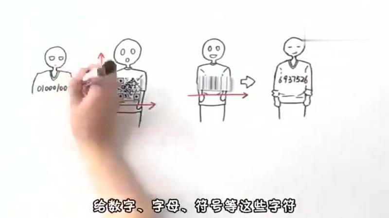 二维码是什么原理?一起涨姿势!